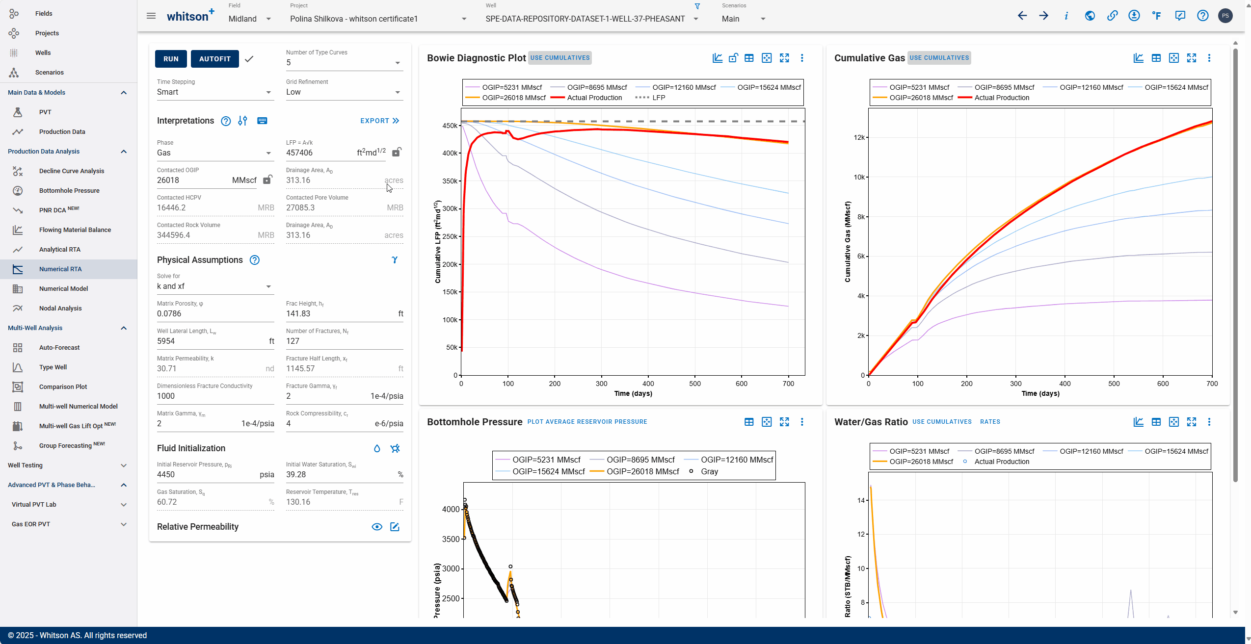 RTA - whitson⁺ - User Manual
