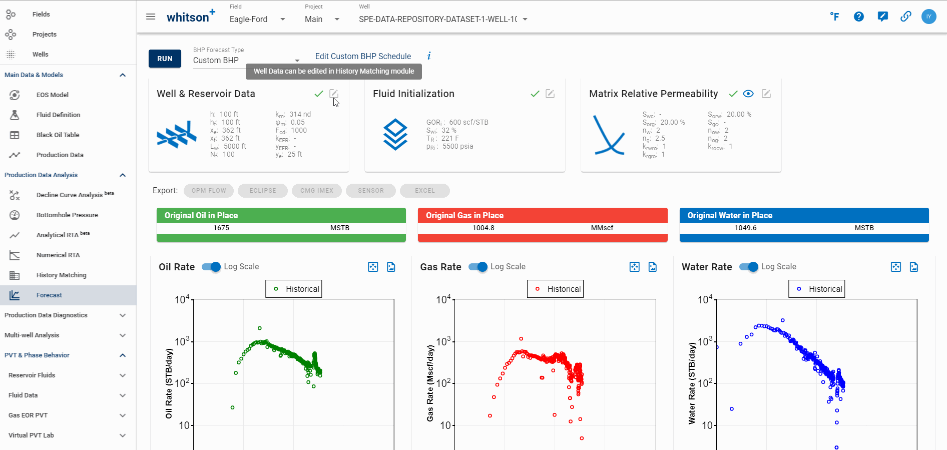 Reservoir Simulation - Forecast - whitson⁺ - User Manual