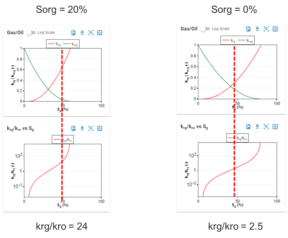 Numerical RTA - whitson⁺ - User Manual