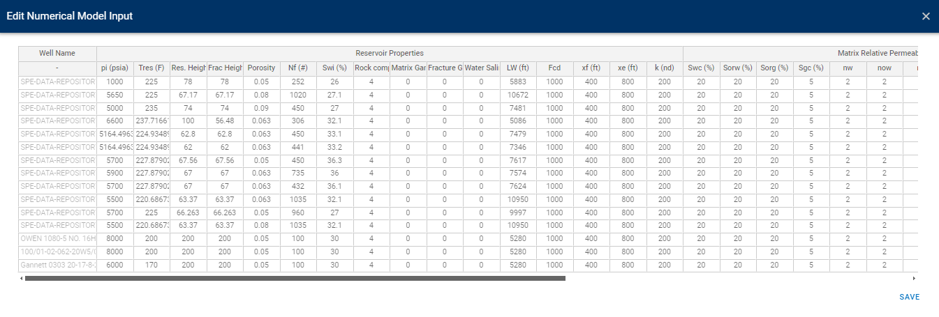 Primary Functions - whitson⁺ - User Manual